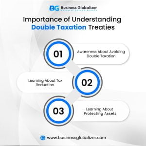 Navigating Double Taxation Treaties: A Must-Read For Entrepreneurs