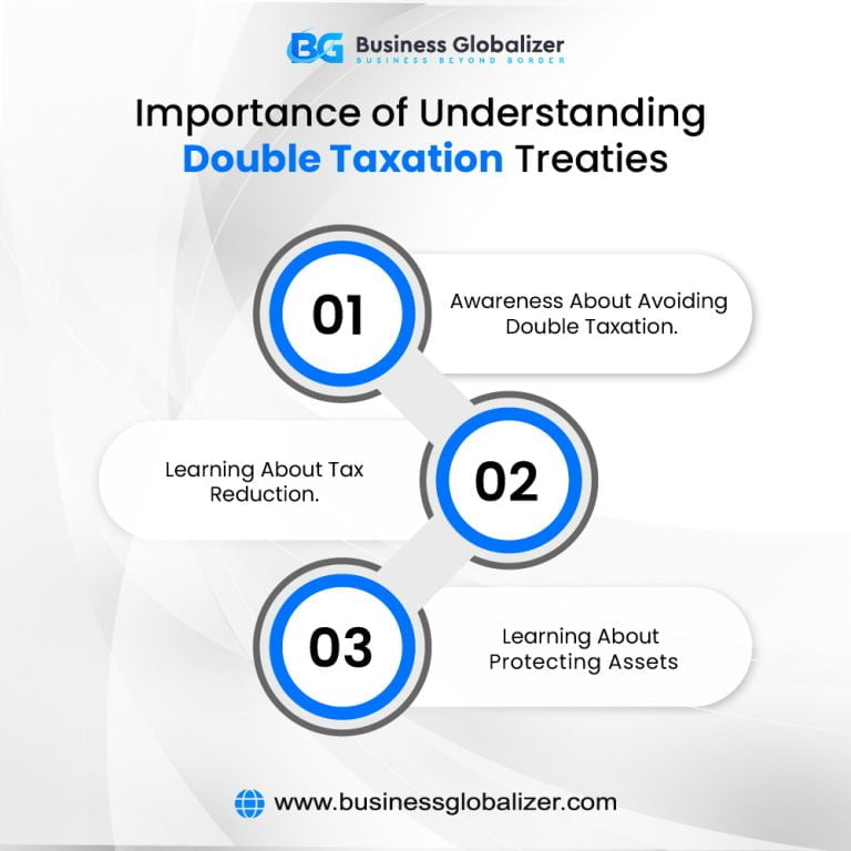 Navigating Double Taxation Treaties: A Must-Read For Entrepreneurs