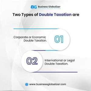 Navigating Double Taxation Treaties: A Must-Read For Entrepreneurs