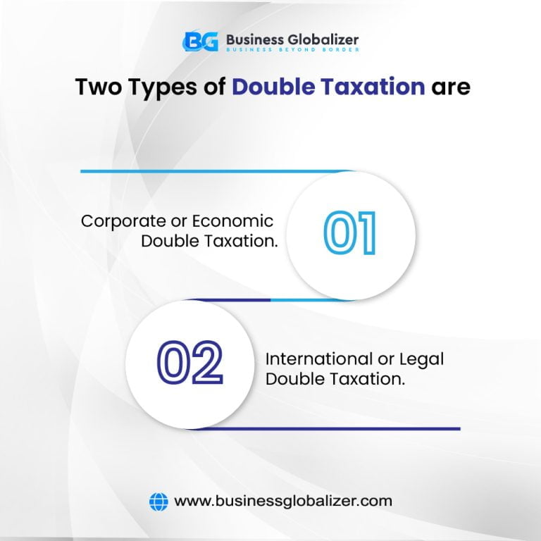 Navigating Double Taxation Treaties: A Must-Read For Entrepreneurs
