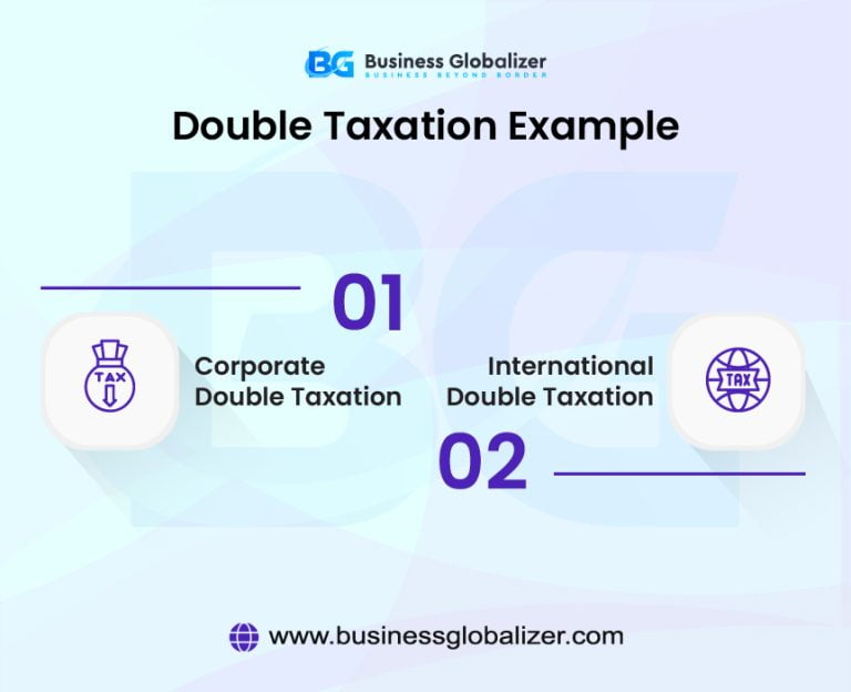 How To Avoid Double Taxation: Relief, Methods, And Agreements