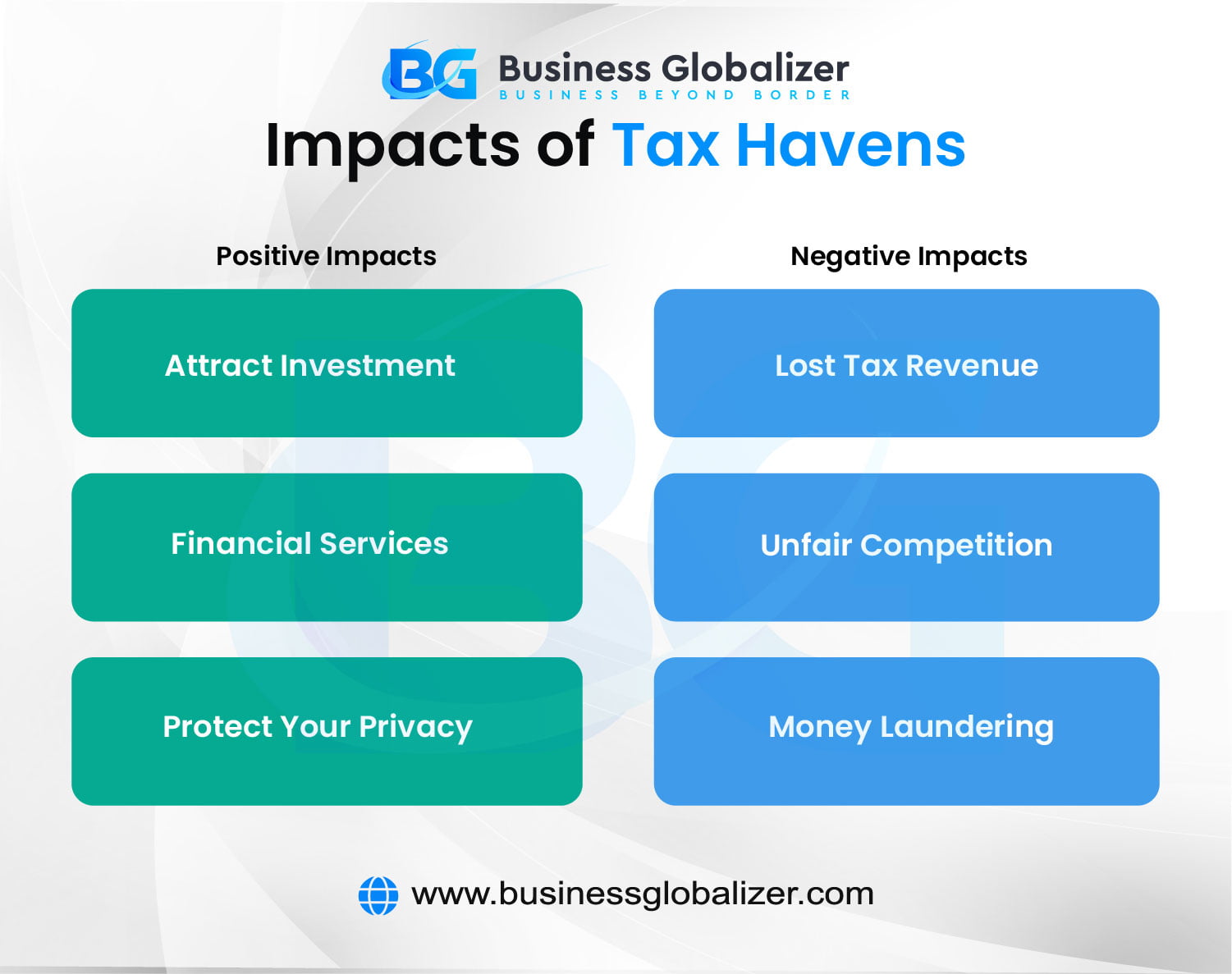 Navigating Tax Advantages: How Do Tax Havens Work?