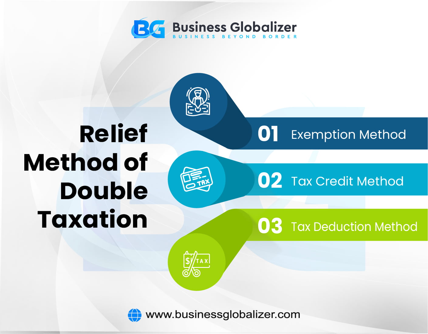 Double Taxation In The UK: Taxation Roadblock In Old Blighty!