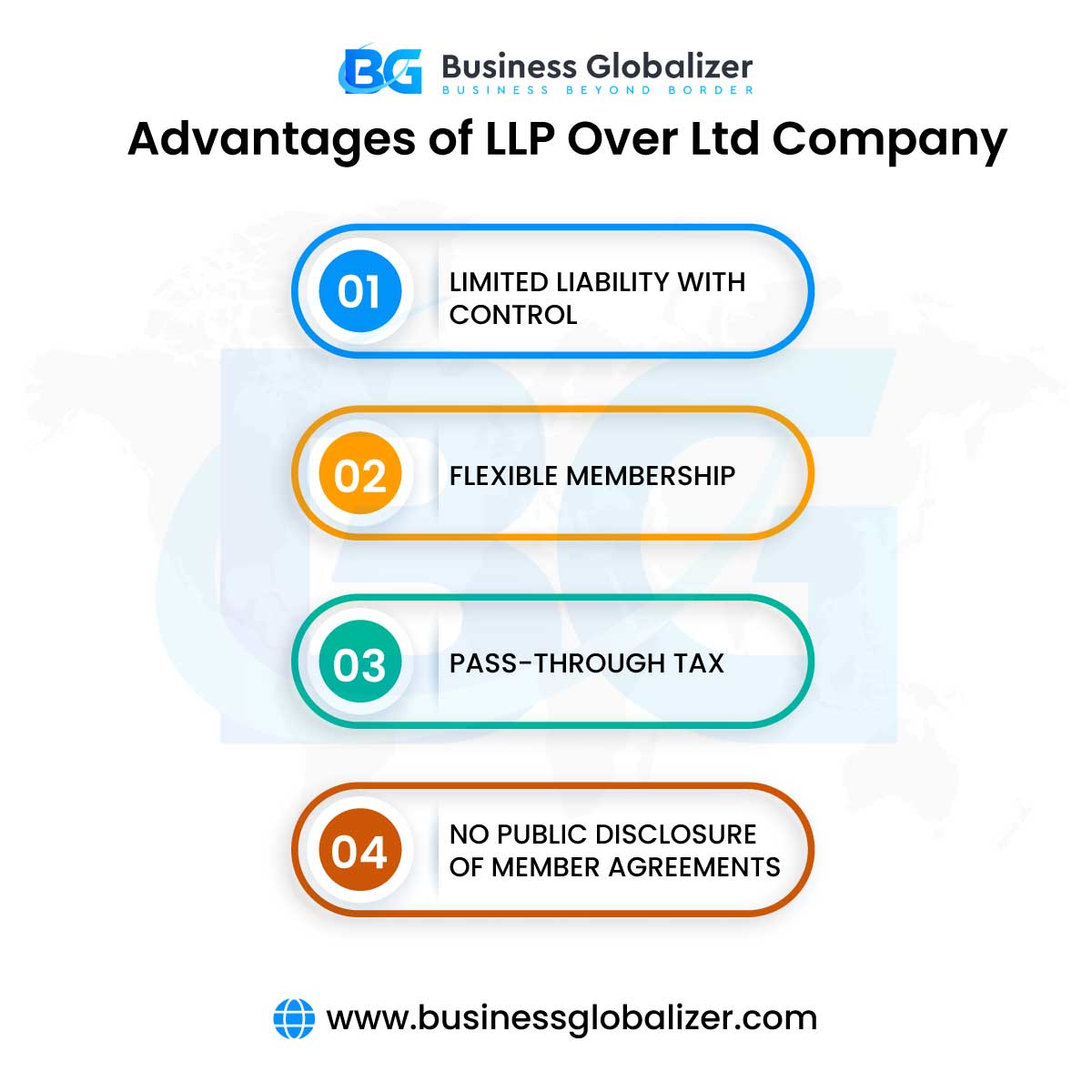 Advantages And Disadvantages Of LLP