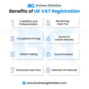 A Complete Guide About VAT Registration For The UK