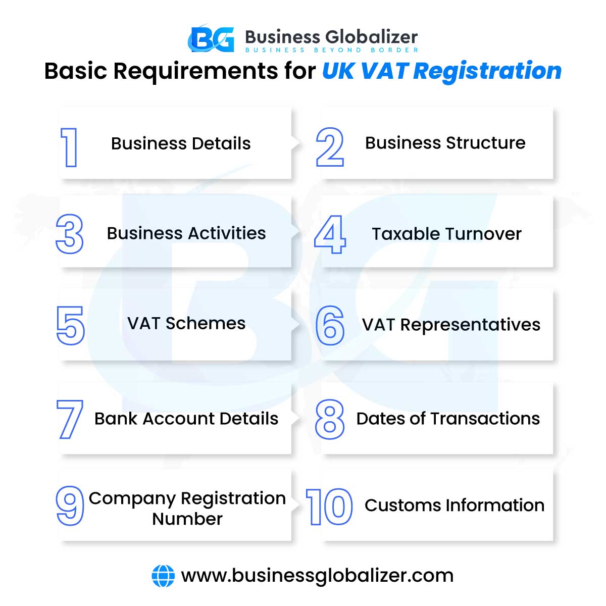 A Complete Guide About VAT Registration For The UK