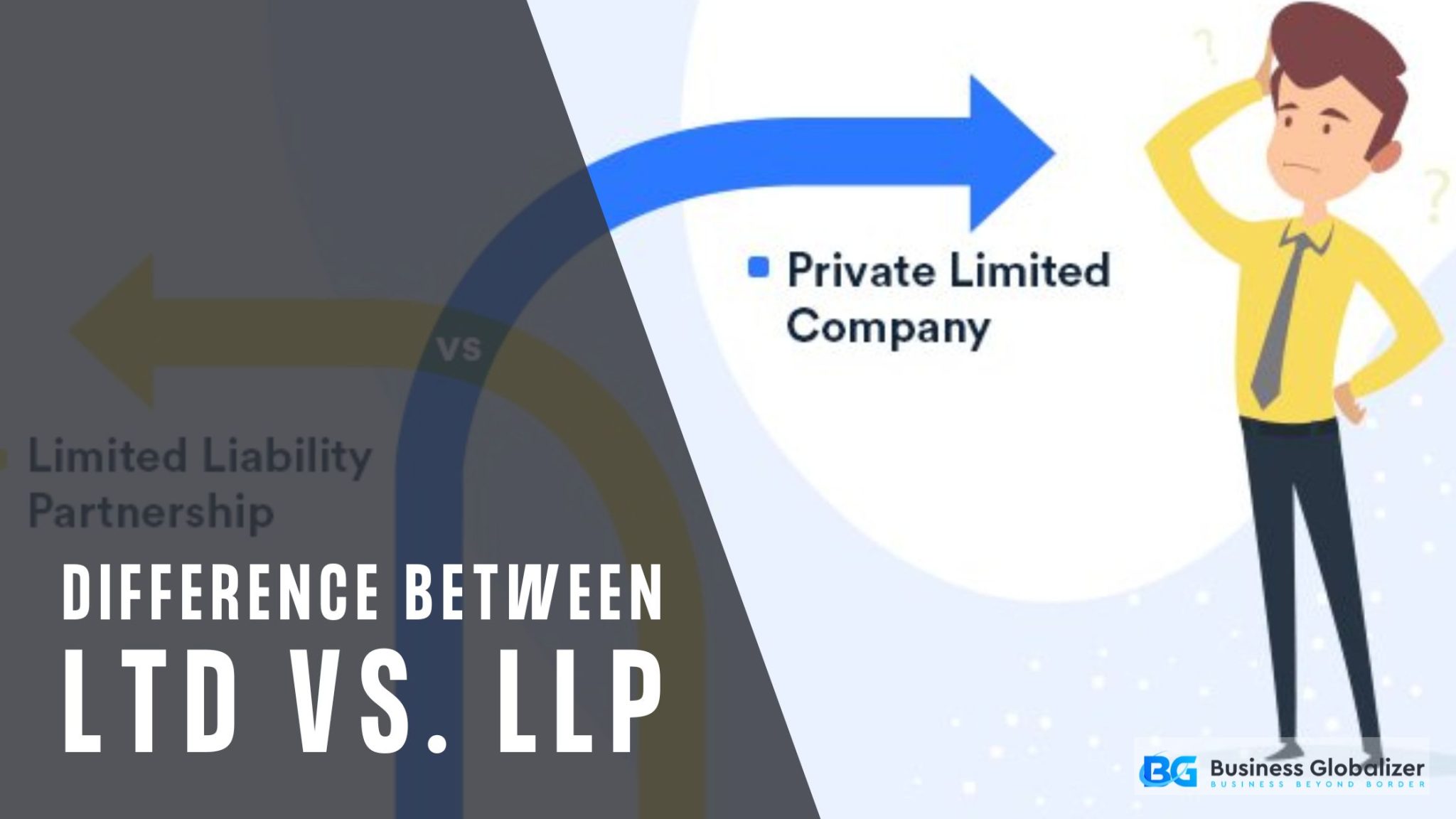 Blog | Business Globalizer