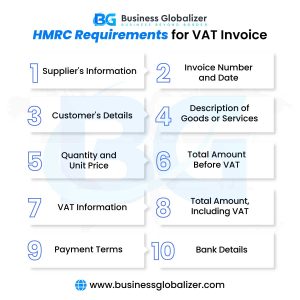 UK VAT Invoice: A Legal Requirement To Stay Compliant | Business Globalizer