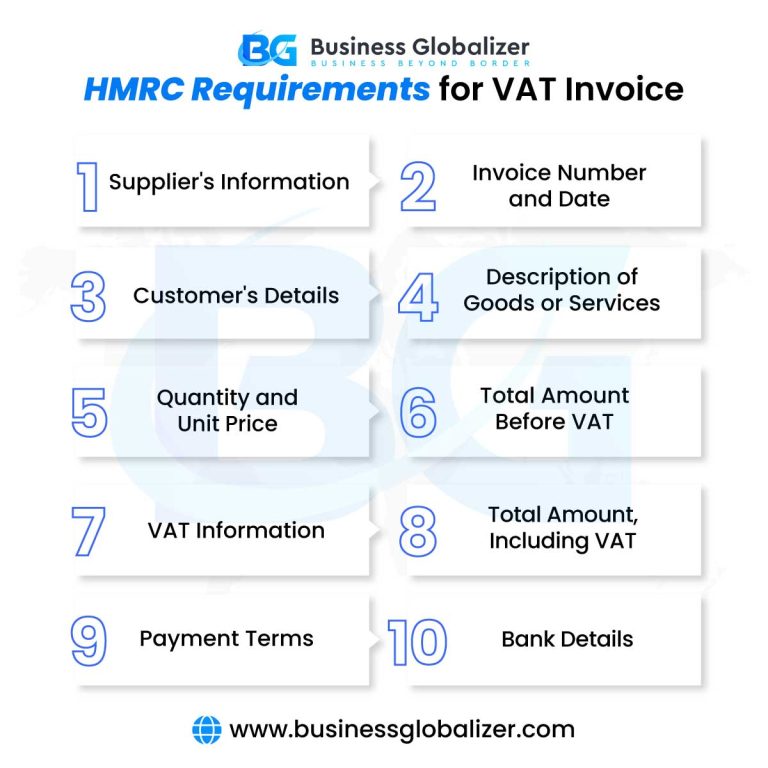 UK VAT Invoice: A Legal Requirement To Stay Compliant | Business Globalizer