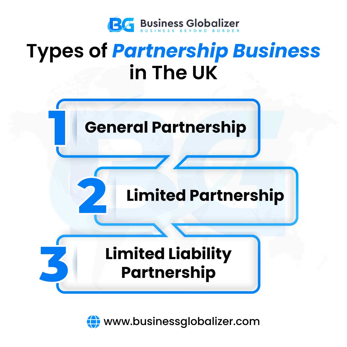 Understanding Partnership Business In The UK | Business Globalizer
